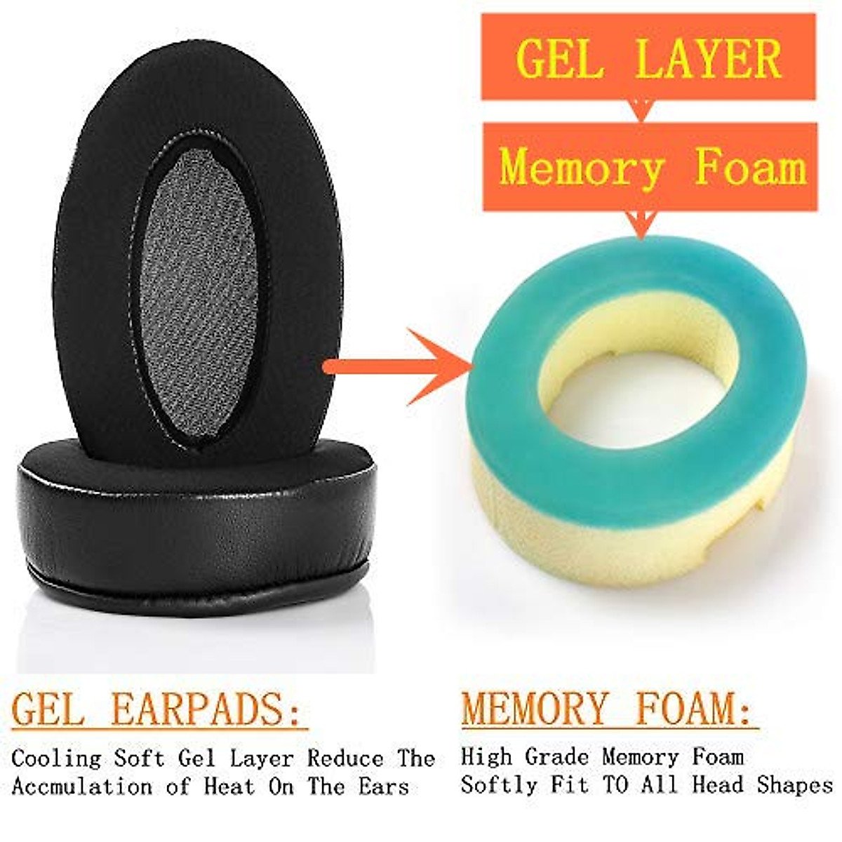 Replacement Cooling-Gel Ear Cushion Ear Pads Compatible with Sony MDR 7506 cd900st v6 Headphones Earpads (Thick 30mm)