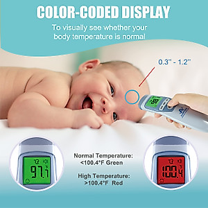 Amplim Hospital Medical Grade Non-Contact No-Touch Forehead Thermometer for Baby and Adults. Touchless Temporal Fever Thermometer, FSA HSA Approved Accurate and Fast Digital Baby Thermometer