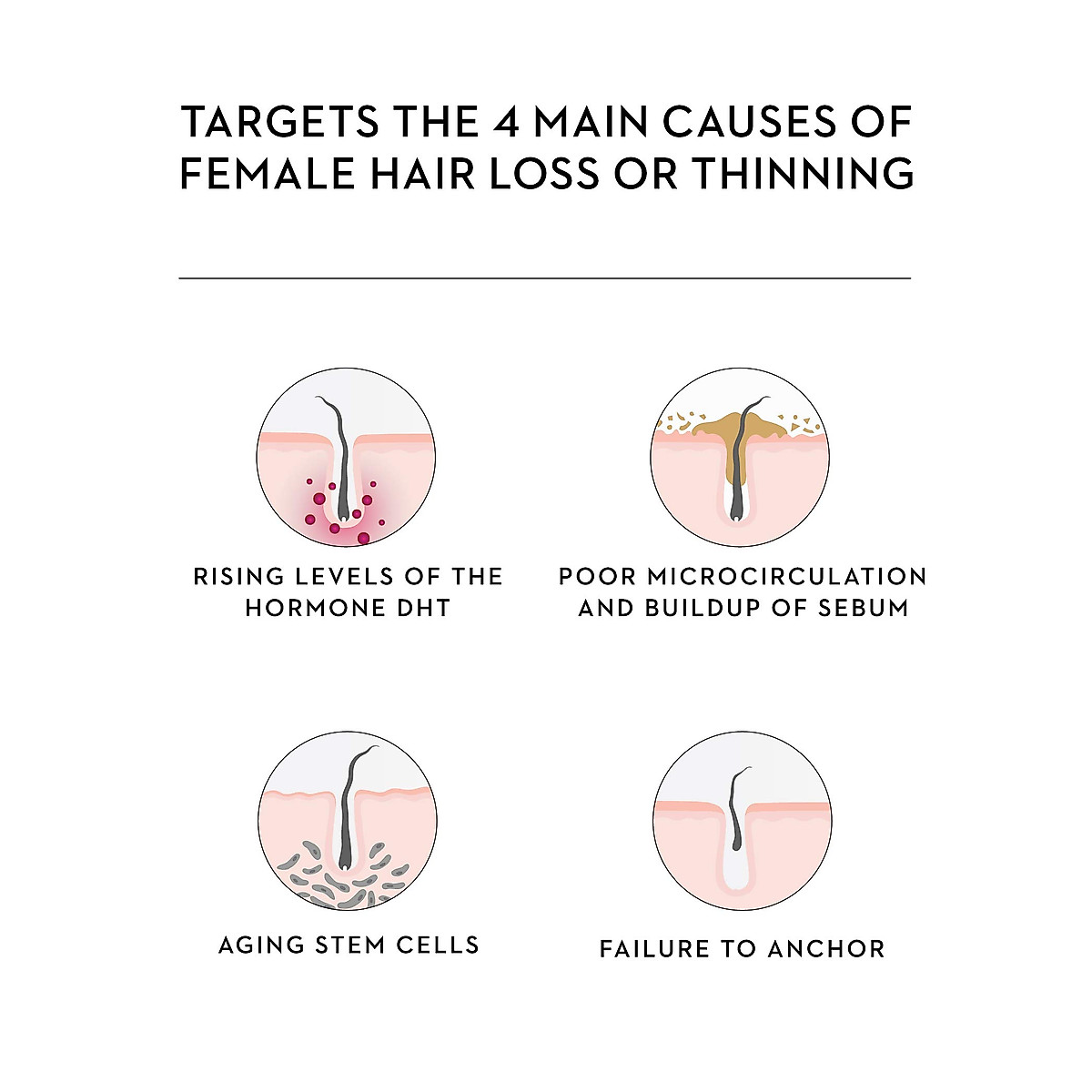 ColorProof Color Care Authority ClearItUp Detox Shampoo, 25.4 fl. Oz.