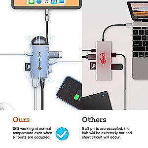 NOVOO USB C Hub 8 in 1 with Hidden Cable Multiport Adapter with 4K HDMI 100W PD Charging Ethernet 3*USB 3.0 SD/TF Card Reader, USB C to HDMI Adapter for Thunderbolt Laptops Phones and Tablets