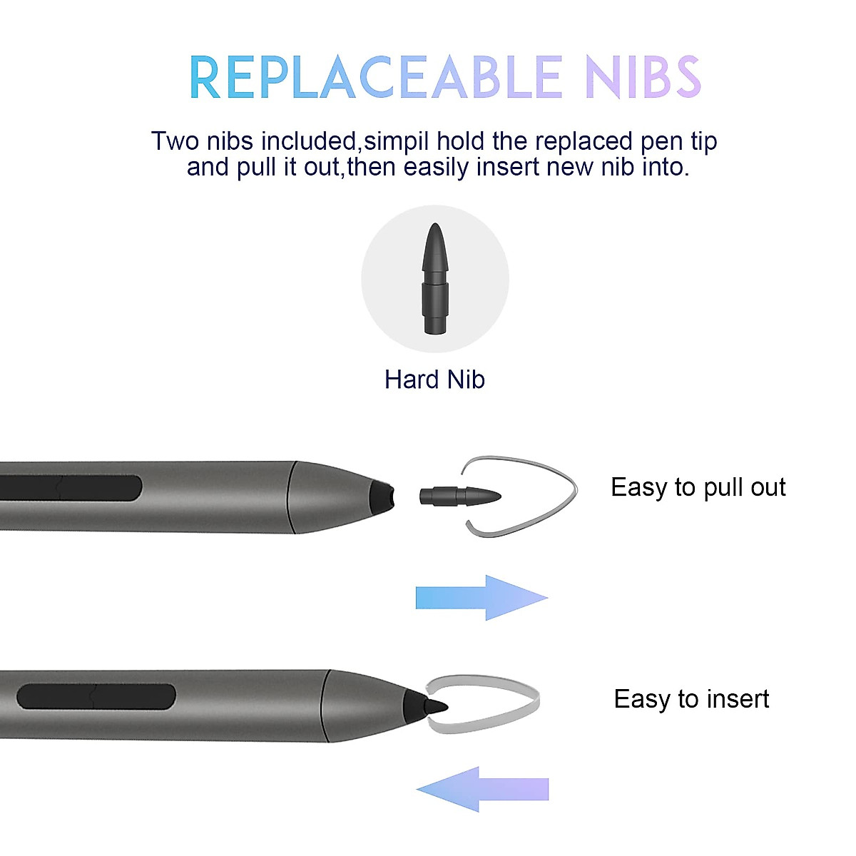 Genuine Digital Stylus Pen for HP Envy x360/Pavilion x360/Spectre x360 2-in-1 Touch Screen Laptops, Support MPP 1.51 Tilt Pen with 1024 Pressure Sensitivity