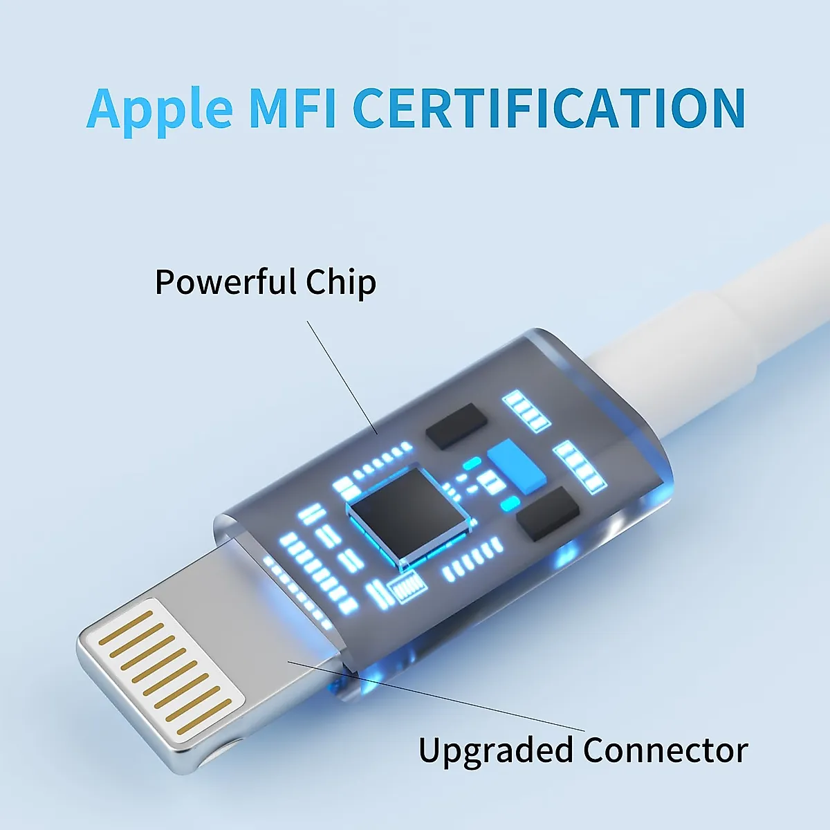 IDISON iPhone Charger 3 Pack 6FT,[MFi Certified] USB to iPhone Cable Fast Charging iPhone Charger Cord Compatible with iPhone 14 13 12 11 Pro Max XR XS X 8 7 6 Plus SE and More