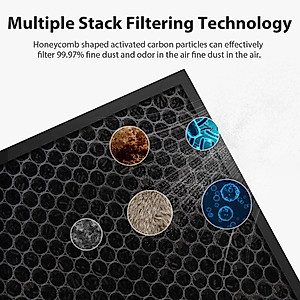 HY4866 True HEPA Air Purifier Replacement Filter Compatible with MORENTO HY4866 Air Purifier And YIOU M1 Air Cleaner, 4 Pack