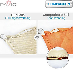 Patio Paradise 8' x8'x 8' Beige Sun Shade Sail Triangle Canopy - Permeable UV Block Fabric Durable Outdoor - Customized Available…