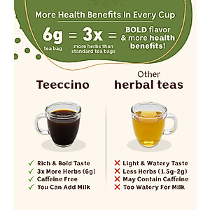 Teeccino Chocolaté Herbal Tea - Rich & Roasted Herbal Tea That’s Caffeine Free & Prebiotic for Natural Energy, 25 Tea Bags