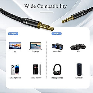 3.5mm Audio Cable Male to Male (4Ft/1.2M), 4 Pole Hi-Fi Stereo AUX Cord, Nylon Braided Audio Jack Auxiliary Cord Extension Adapter for Headphones, Car and All 3.5 mm Enabled Devices (2 Pack - Black)