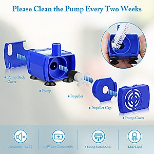 Comsmart Cat Water Fountain, 81 Ounce/2.4 Liters LED Pet Fountain Stainless Steel Automatic Drinking Water Dispenser for Cats, Dogs, Other Pets