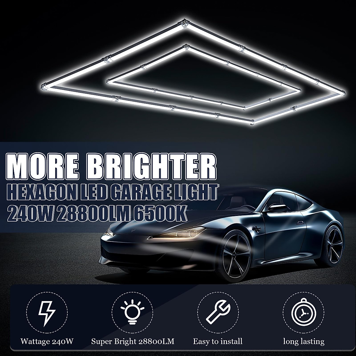 VIHOSE 1 Set Garage LED Light Ceiling Lights Car Detailing Ceiling LED Light Suitable for Garage Workshop Basement Warehouse Gym (2 Rectangles)