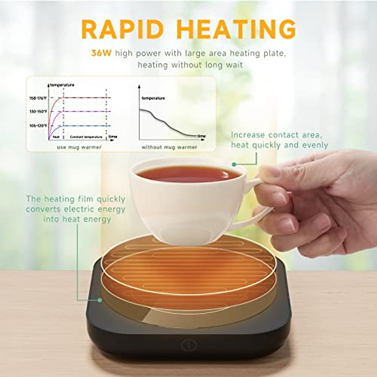 Coffee Mug Warmer, Mug Warmer for Desk, Portable Thermostatic Electric Mug Warmer- 3-Temp Settings & 4H Auto Shut Off Cup Warmer for Coffee, Beverage, Candle, Milk, Tea