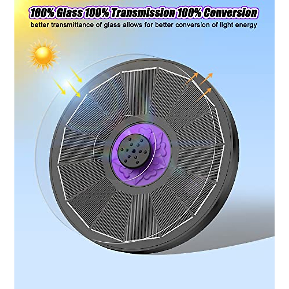 SZMP Solar Fountain 3.5W Bird Bath Fountains with Flower 2024 Upgraded Glass Panel, Solar Powered Water Fountain with 7 Nozzle & 4 Fixer, Solar Fountain Pump for Bird Bath, Garden, Pond, Pool (Black)