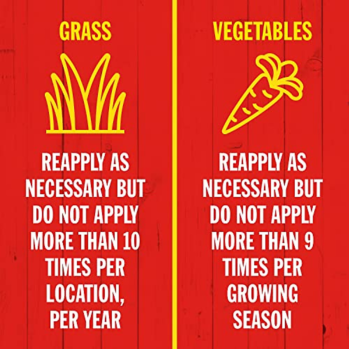 Sevin 100519576 Ready-to-Use Bug Killer 1 gal, 1 Gallon RTU