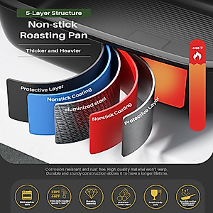 Nonstick Turkey Roasting Pan with Rack, 17 x 13 Inch Turkey Pan, large roaster pan for Meat & Vegetable, (Silver)