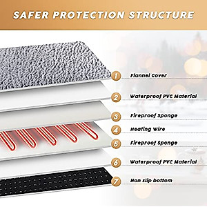 Figopage Pet Heating Pad, Waterproof Electric Heated Pet Pad for Dogs Cats with Washable Cover, Kitten Puppy Heating Pads Indoor for Whelping Box/Pregnant Dogs/Pet Bed/Pet House