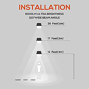 JJC LED Barn Light, Dusk to Dawn Area Light 50W 6000LM LED Barn Lights with Photocell 5000K Daylight Security Flood Light IP65 Waterproof for Yard, Street, Outdoor Use…