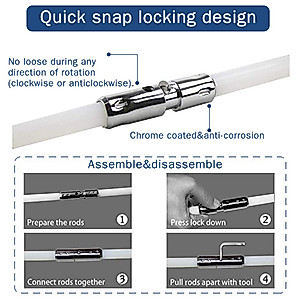 DECFLO Chimney Brush, Chimney Sweep Electrical Rotary Drill Drive Sweeping Cleaning Tool Kits with Nylon Flexible Rods (6 Rods)