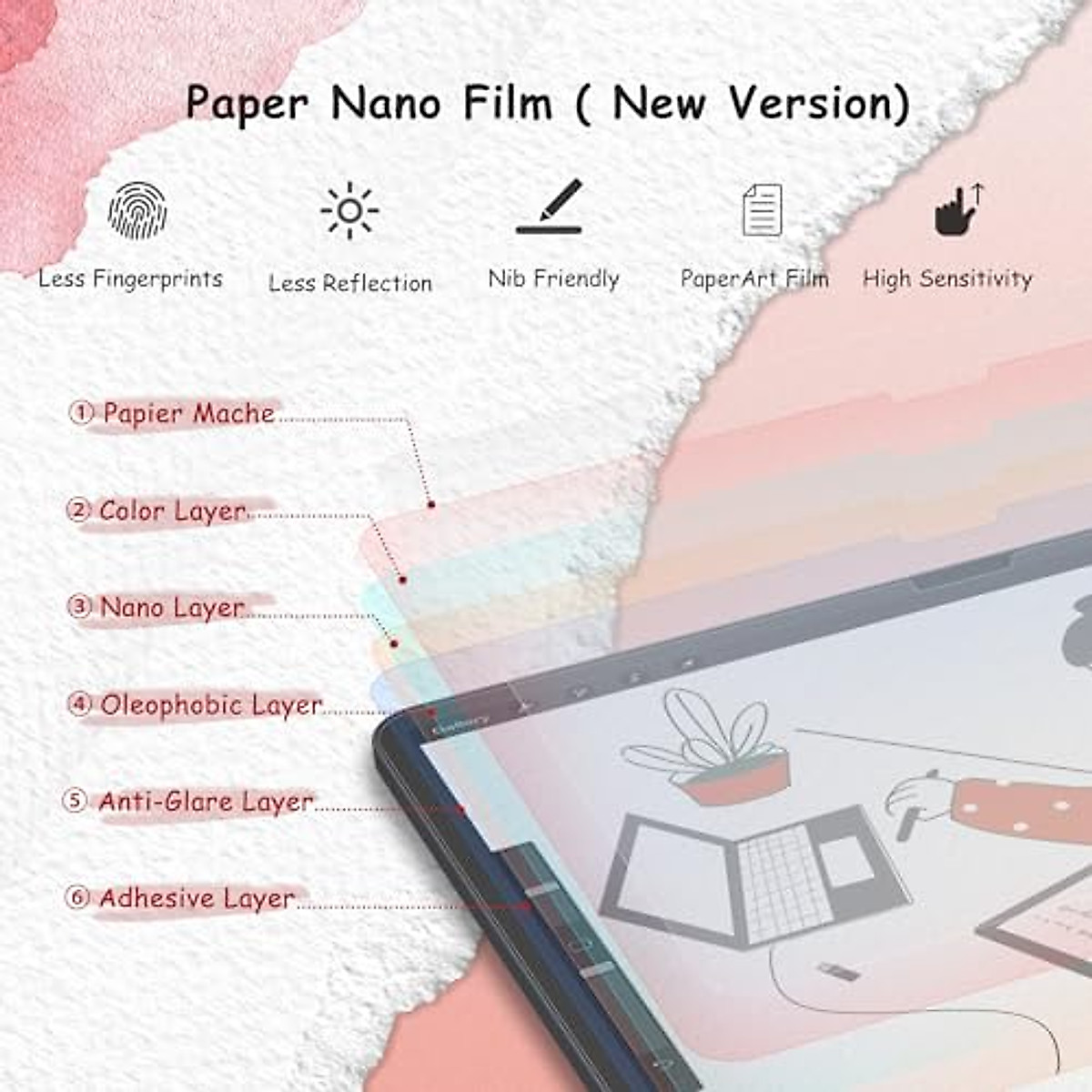 bersem 2-Pack New Paper Nano Screen Protector Compatible with iPad Air 11 Inch 2024 (M2) & iPad 10th Generation 2022 (10.9 inch), Matte PET Film for Paper Art Writing, Nib Friendly, Anti-Glare
