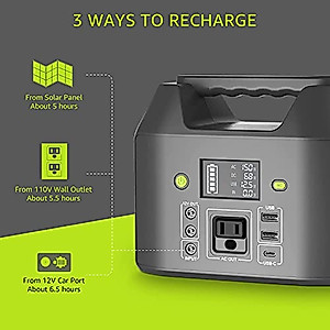 EnginStar Portable Power Station, 150W 155Wh Power Bank with 110V AC Outlet, 6 Outputs External Battery Pack Portable Backup Battery Laptop Charger with LED Light for Home Camping