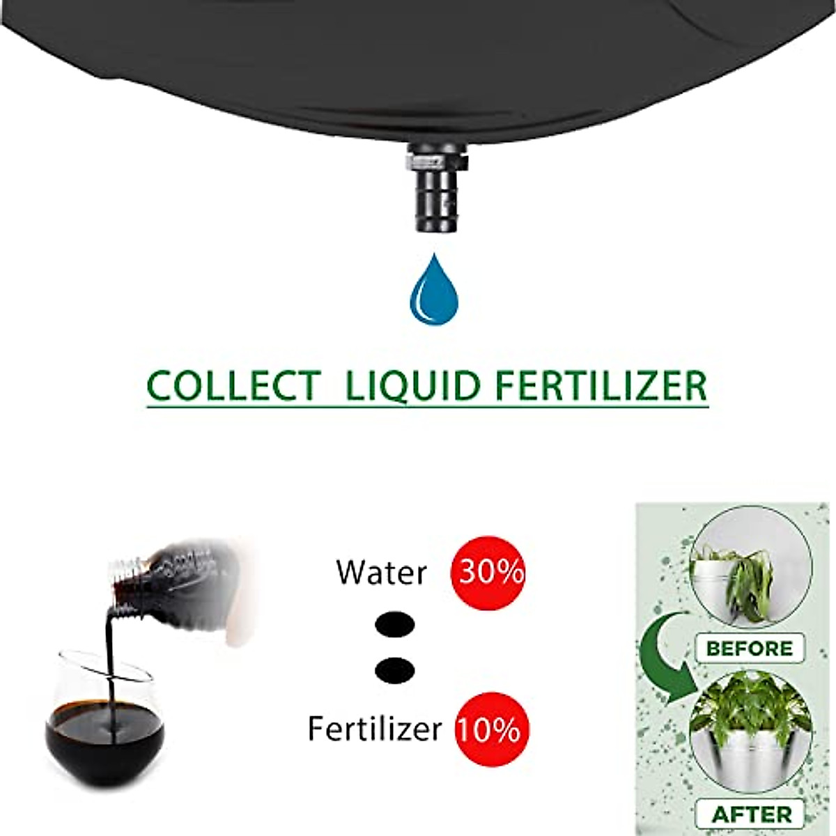 Multifunction Garden Tumbling Composter, Heavy-Duty Fast-Working Compost Bin with Easy-to-use Drain Plugs to Collect Liquid,Blue