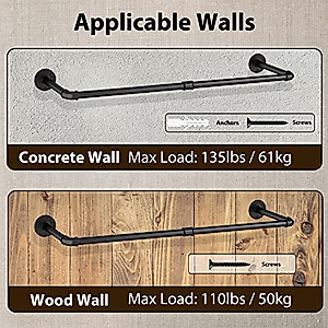 UlSpeed Clothes rack, 38.4in Wall Mounted Industrial Pipe Clothing Rack, Garment Rack Space Saver Hanging Clothes Rack, Heavy Duty Detachable Wall Racks, Multi-Purpose Hanging Rack for Closet, 1 Pack