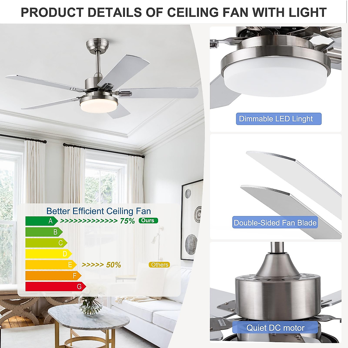 SNJ 52 inch Ceiling Fan with Light, Modern Silver Ceiling Fan with Light and Remote, Brushed Nickel and White Ceiling Fan for Bedroom, Living Room, Outdoor Patio, Quiet DC Motor (5 Blades)