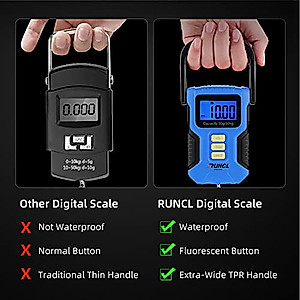 RUNCL Waterproof Fishing Scale with Lip Gripper + RUNCL 4 Packs Fishing Tackle Box