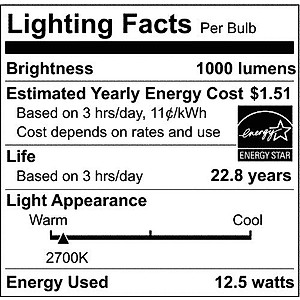 SATCO S29430 12.5 Watt 120 Volt PAR30LN Reflector LED Light Bulb 2700K; 40 deg. Beam Angle; E26 Medium Base 6 LED Light Bulbs