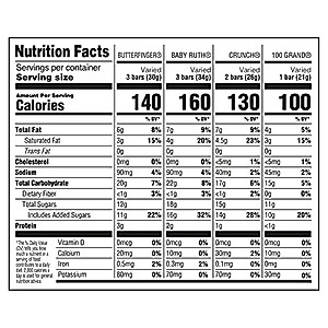 Butterfinger, CRUNCH, Baby Ruth and 100 Grand, Assorted Minis Chocolate Candy Bars, 55.3 oz bag, Bulk 270 Pack