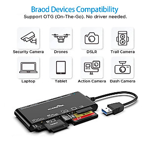 USB3.0 Multi-Card Reader, SD/TF/CF/Micro SD/XD/MS 7 in 1 Fast 5Gbps Memory Card Reader/Writer/Hub for SD SDXC SDHC CF CFI TF Micro SD Micro SDXC Micro SDHC MS MMC UHS-I Cards,for Windows/Linux/Mac OS