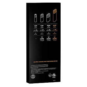 Duracell Rechargeable Powerbank 20100 mAh | 7 Day Portable Charger | Compatible with iPhone, iPad, Samsung, Android, Nintendo Switch & More | TSA Carry-On Compliant