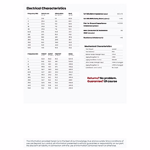 Cat6 Plenum Shielded (CMP) Overall Foil Shield (F/UTP), 1000ft, 23AWG | 100% Solid Bare Copper | 550MHz | Bulk Ethernet Cable, Available in Blue, White & Black Color (Blue)