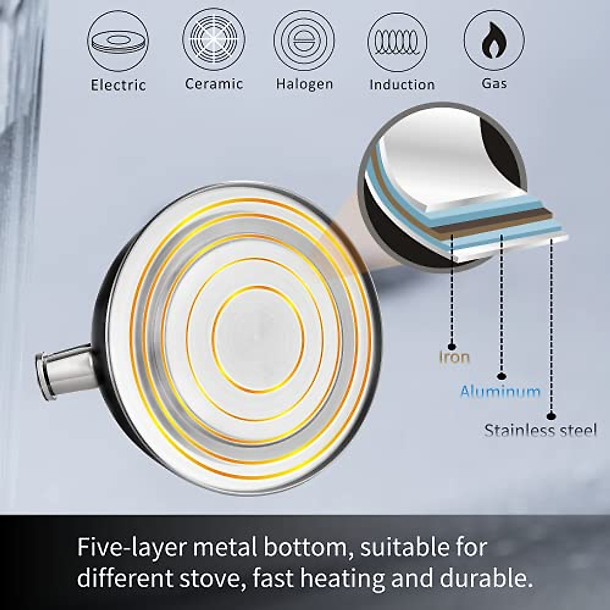 ARC, 346, 3.2 Quart / 3L Tea Kettle Food Grade with Heat Resistance Handle, Stainless Steel Teapot for Stovetop, Anti-Rust and Loud Whistling (3L - Black durable color 3)