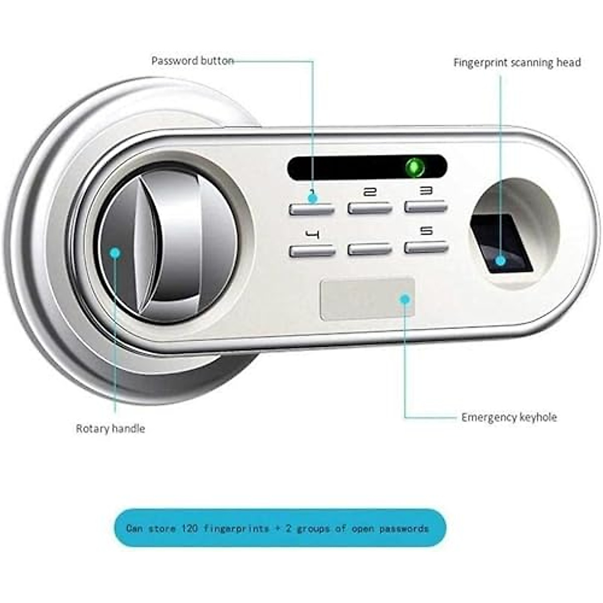 Security, Digital Large Capacity Safety Electronic Security Steel Money Cash Home Office Key Operated Safe Fingerprint Double Layer 35 * 25 * 25cm, Black-1