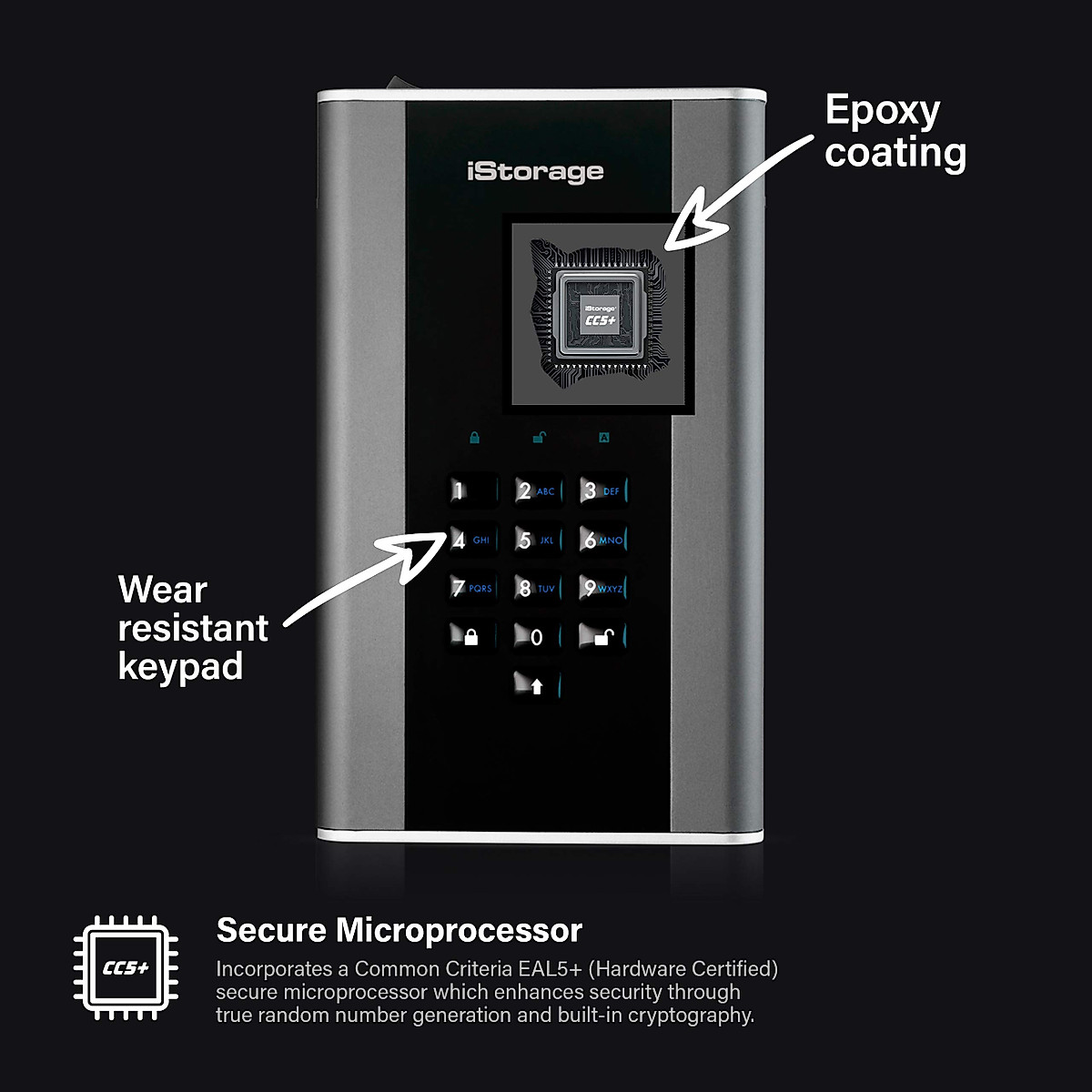 iStorage diskAshur DT2 2TB Secure encrypted portable desktop hard drive, FIPS Level 2 certified - Password protected, dust and water resistant, military grade hardware encryption IS-DT2-256-2000-C-G