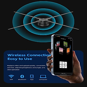 GIWOX 3D Hologram Fan Display, Holographic LED Fan w/768 Pcs LED Beads, 1080P High Brightness LED Light Naked Eye Hologram Fan Suitable for Synchronization, for Shop Trade Show 25.6"