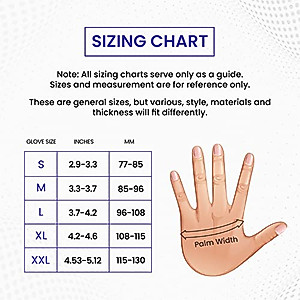 SafeWay Disposable Nitrile Gloves, 200 Pack, Powder-Free, Latex-Free & Non-Sterile Gloves, Ambidextrous Gloves with Textured Fingertips, Food & Medical-Grade for Cooking, Cleaning, Pet Care, Small