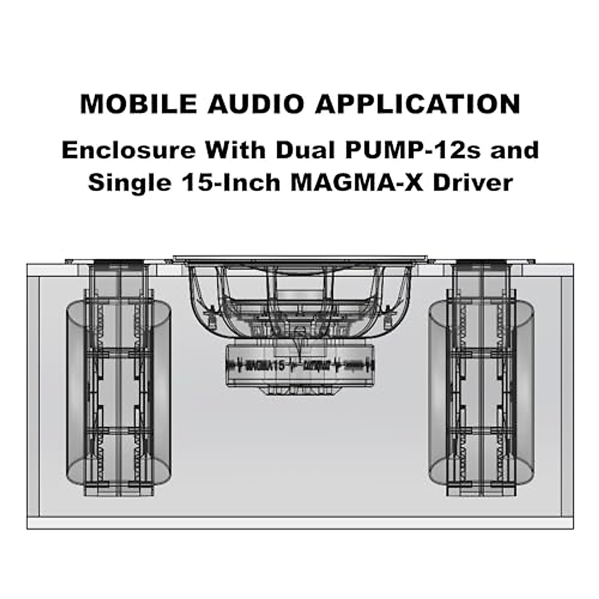 EARTHQUAKE Sound PUMP-12 Dual 12-Inch Horn Loaded Passive Bass Radiator Module for Home and Car Subwoofer Enclosures