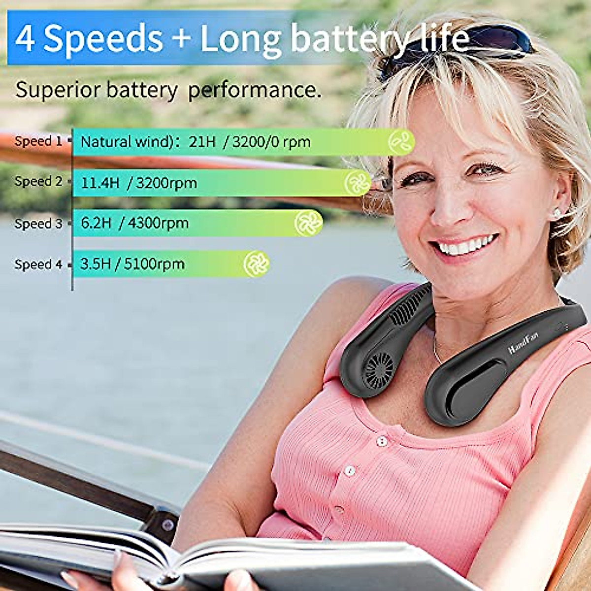 Bladeless Neck Fan 5000mAh, Necklace Fan Battery Operated 4 speeds, Wearable Fan Rechargeable Strong Airflow, Hands-Free Fan Portable, for Outdoor Activities Travel Office Home (Black)