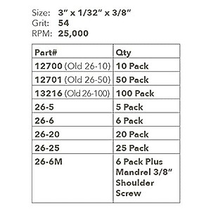 Shark Industries PN-26-6 Die Grinder Cut-Off Wheels - 6 Pack, 3-Inch x 1/32” x 3/8” Shark Type-1 Double-Reinforced Thin Wheels, 54 Grit, Maximum RPM 25,000 (6 Cutting Discs)