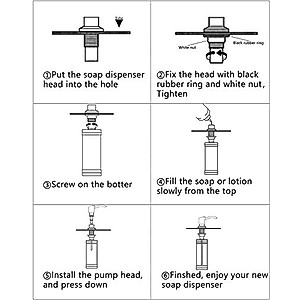 GORDEE Built in Sink Soap/Lotion Dispenser for Kitchen Sink, Engineering Grade ABS Pump Head, Refill from The Top, Countertop with 11.8 OZ(350ML) PET Liquid Soap Bottle, Brushed Nickel