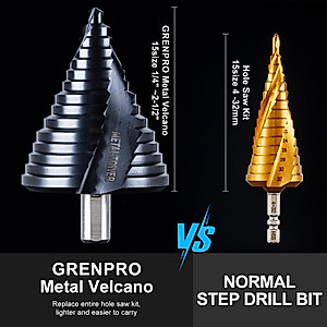 GRENPRO Gigantic Step Drill Bit,1/4" - 2-1/2"Large Step Drill Bit,M35 HSS Impact Tough Step Drill Bit Set,1/2" Shank Unibit Step Drill Bit for Metal, Stainless Steel, Aluminum, Wood, Plastic