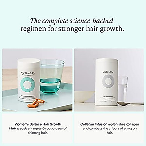 Nutrafol Women Hair Growth Strengthening Duo | Ages 45+ | Collagen Peptide Powder & Clinically Effective Hair Supplement for Thinker, Stronger Hair | 12 OZ | 1 Month Supply