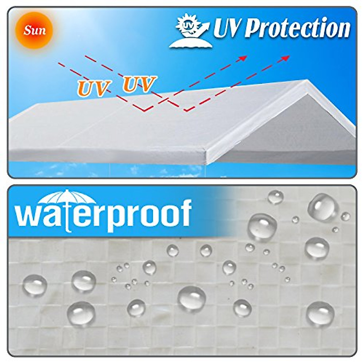 Strong Camel Outdoor 10x20 Replacement Canopy Roof Cover Valanced Carport Covers (Valance Tarps, White)