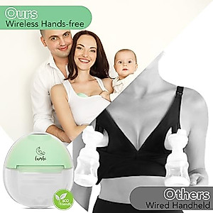 Lumbi L1 Hands-Free Breast Pump Set - Hospital Grade - 17/19/21/24 Silicone Insert Flanges & 27mm Silicon Flange, 50 Milk Bags, 3 Quiet Modes 9 Levels, LED Display, Custom Shut Off Timer, Flange Ruler