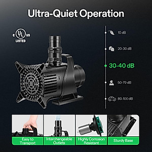 VIVOSUN 8190 GPH Submersible Water Pump, 500W Pond Pump, Ultra Quiet Aquarium Pump with 29.5FT Lift Height for Pond, Waterfall, Fish Tank, Statuary, Hydroponic