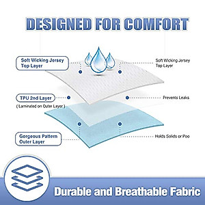 Leekalos One Size Adjustable Reusable Swim Diaper Boys & Girls, Swim Diapers for Baby Shower Gifts & Swimming Lessons, Pack of 3 (Fish, Giraffe, Whale, Small)