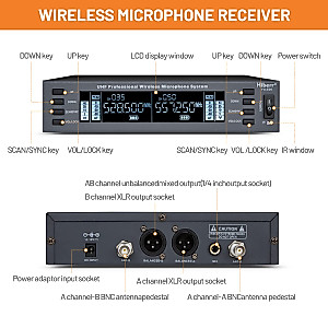 Hiberr Vocal Wireless Microphone, Dual Channel UHF Wireless Mic 2x60 Adjustable Frequencies, Microphone Wireless Distance 300Ft Range, for Singing, Small Concerts, DJ Performances(YU-E20) (YU-E20HL)