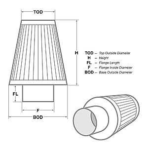 Volant 5154 Primo 8 Layer Diesel Filter