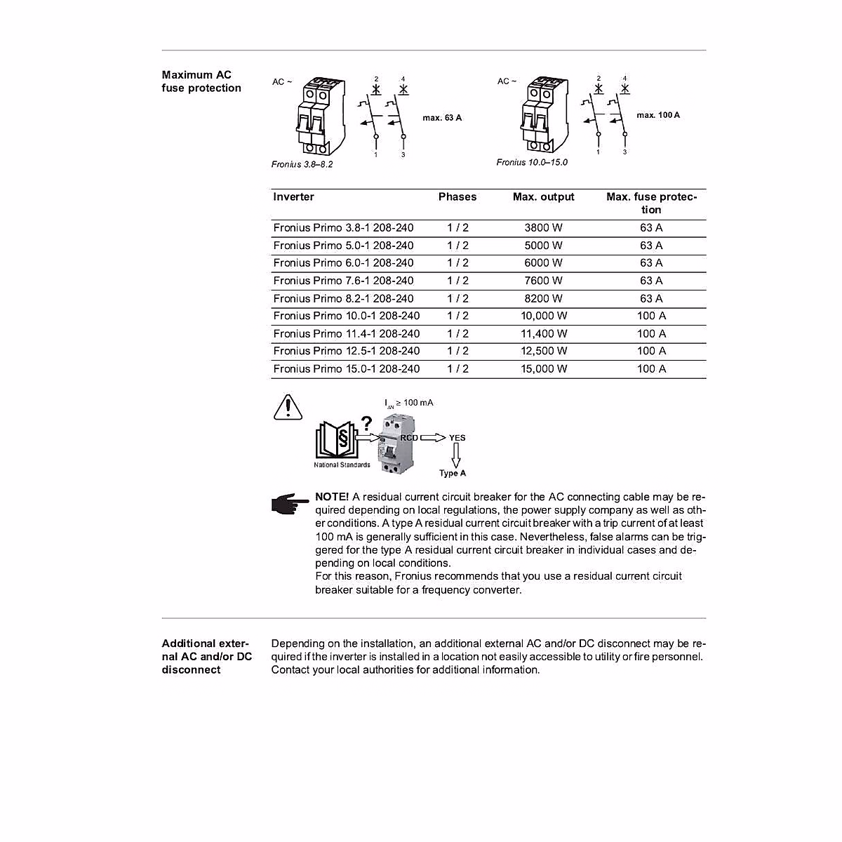 Fronius 4,210,063,800 Primo 5.0-1 Solar Inverter Grid-Tie 5000W - Single Phase - 2 MPPT - 208/240VAC, NEMA 4X Indoor/Outdoor