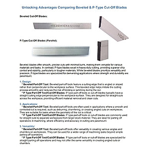 HHIP 2000-6064 3/16 x 7/8 x 6 Inch HSS Parallel Type Cut-Off Blade P5 (Pack of 1)