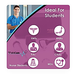 Pakcan Combo Otoscope Set - Multi-Function Otoscope for Ear, Nose & Eye Examination